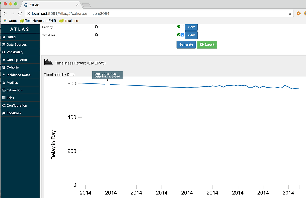 Extending the CDM to support timeliness studies - CDM Builders - OHDSI ...
