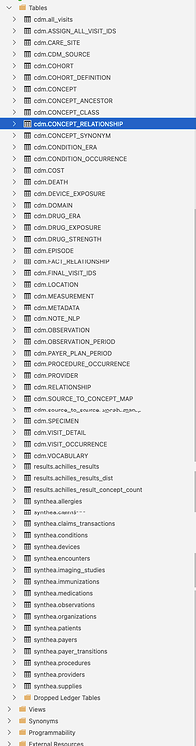 General OMOP + WebAPI + Atlas setup - Implementers - OHDSI Forums