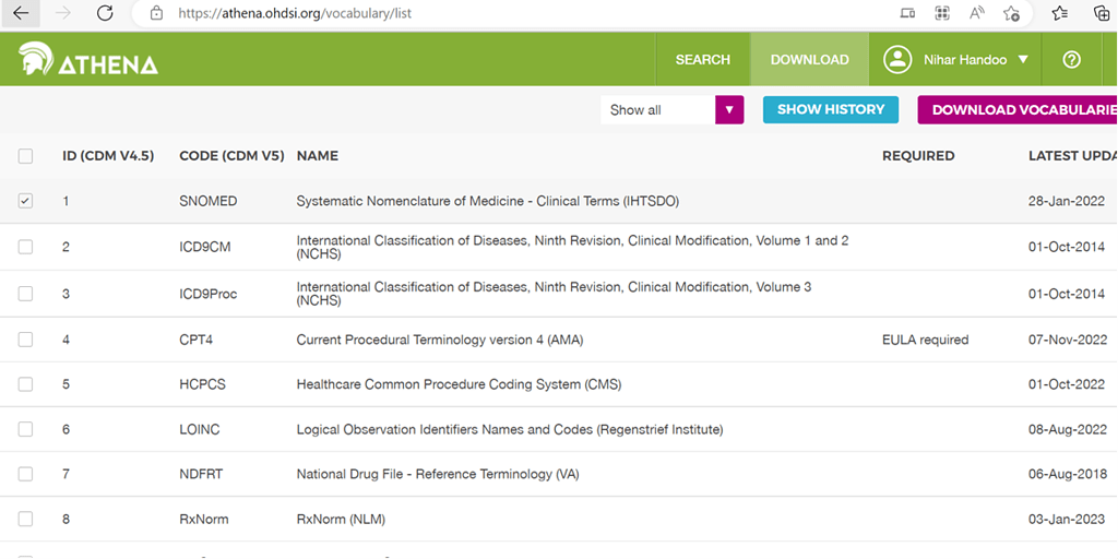 Need API access - Developers - OHDSI Forums