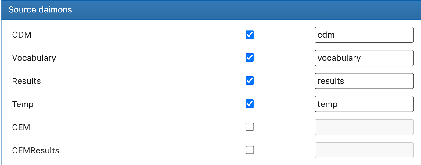 COHORT and COHORT_DEFINITION tables in Vocabulary schema - Developers - OHDSI Forums