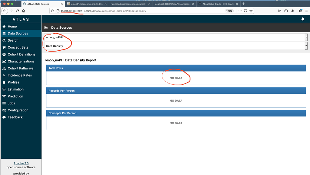 Atlas Local Instance Cannot Retrieve Data From Backend Cdm Tables Developers Ohdsi Forums 8733