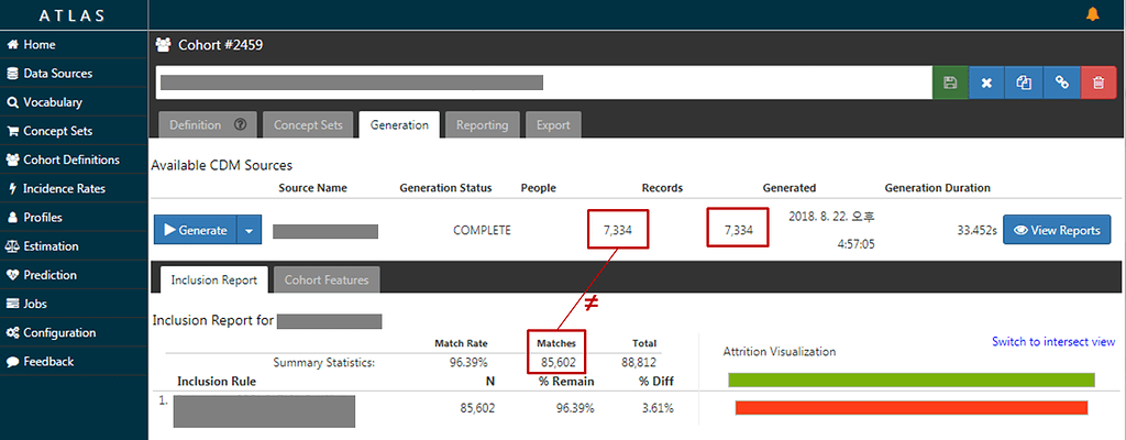 I wondering about Atlas Cohort Generation Tab result value - Researchers - OHDSI Forums