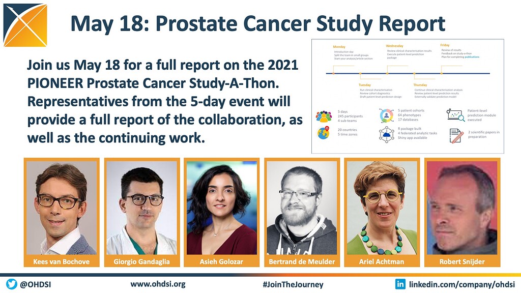 May 18 Community Call: PIONEER Prostate Cancer Study-A-Thon Report ...